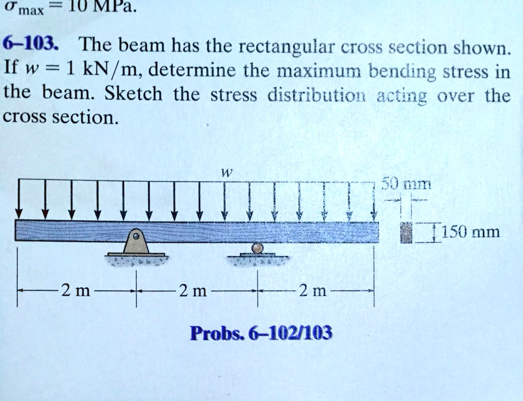 SOLVED: The beam has a rectangular cross-sectional area shown. If w = 1 ...