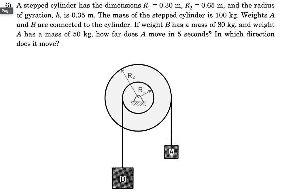 SOLVED: 6) A stepped cylinder has the dimensions R, = 0.30 m, R, = 0.65 ...