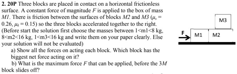 SOLVED: 2. ZOP Three blocks are placed in contact on a horizontal frictionless surface A ...