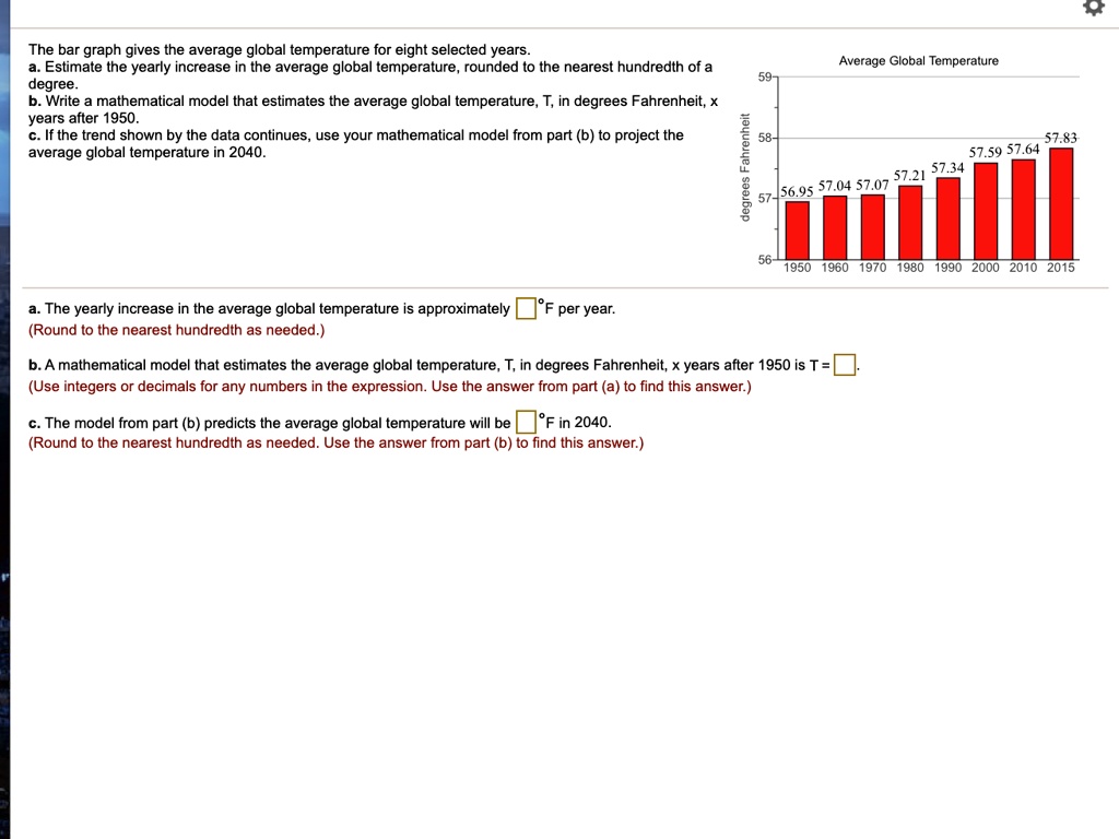 the bar graph gives the average global temperature for eight selected ...