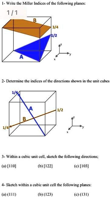 1- Write the Miller Indices of the following planes: 1/1 A B 3/4 1/2 2- Determine the indices of ...