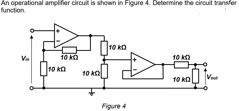 SOLVED: An operational amplifier circuit is shown in Figure 4. Determine the circuit transfer ...