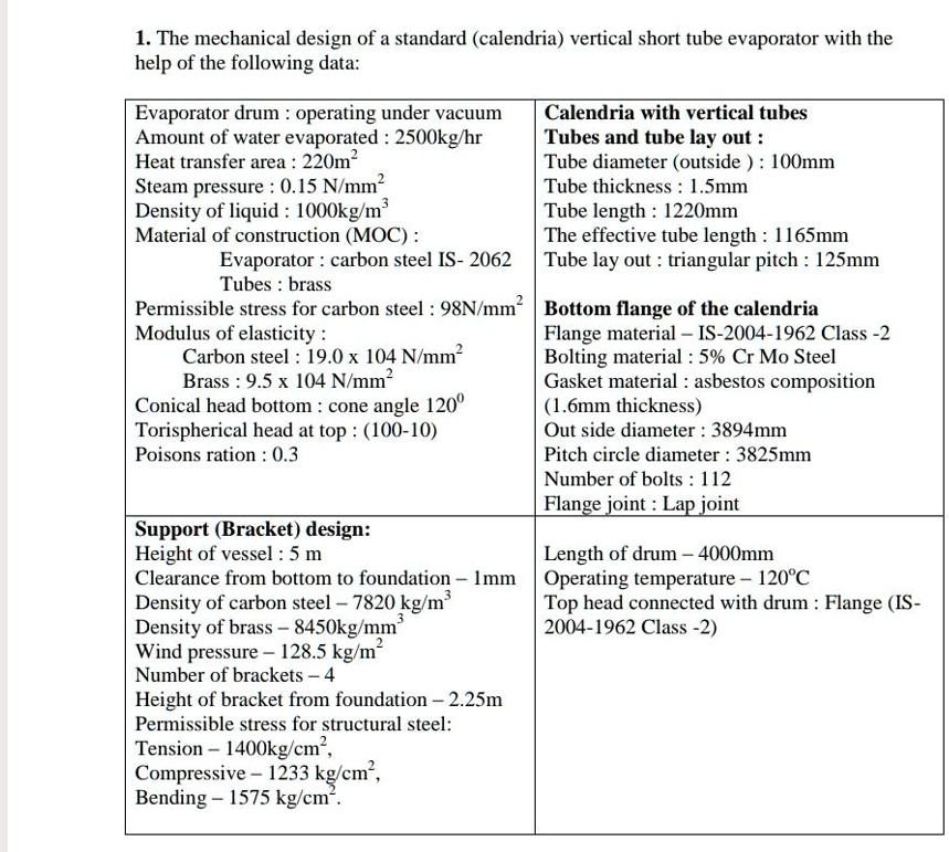 SOLVED: The mechanical design of a standard (calendria vertical short ...