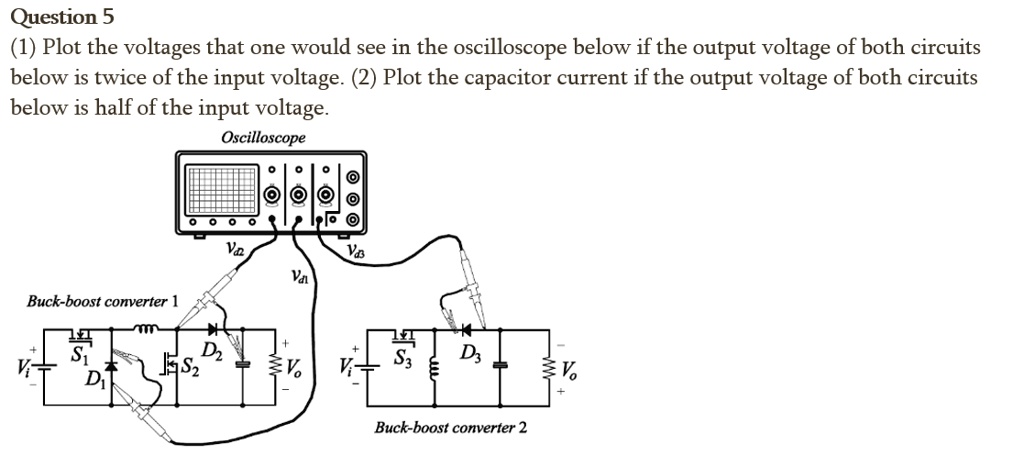 SOLVED: Question 5: Plot the voltages that one would see on the oscilloscope below if the output ...