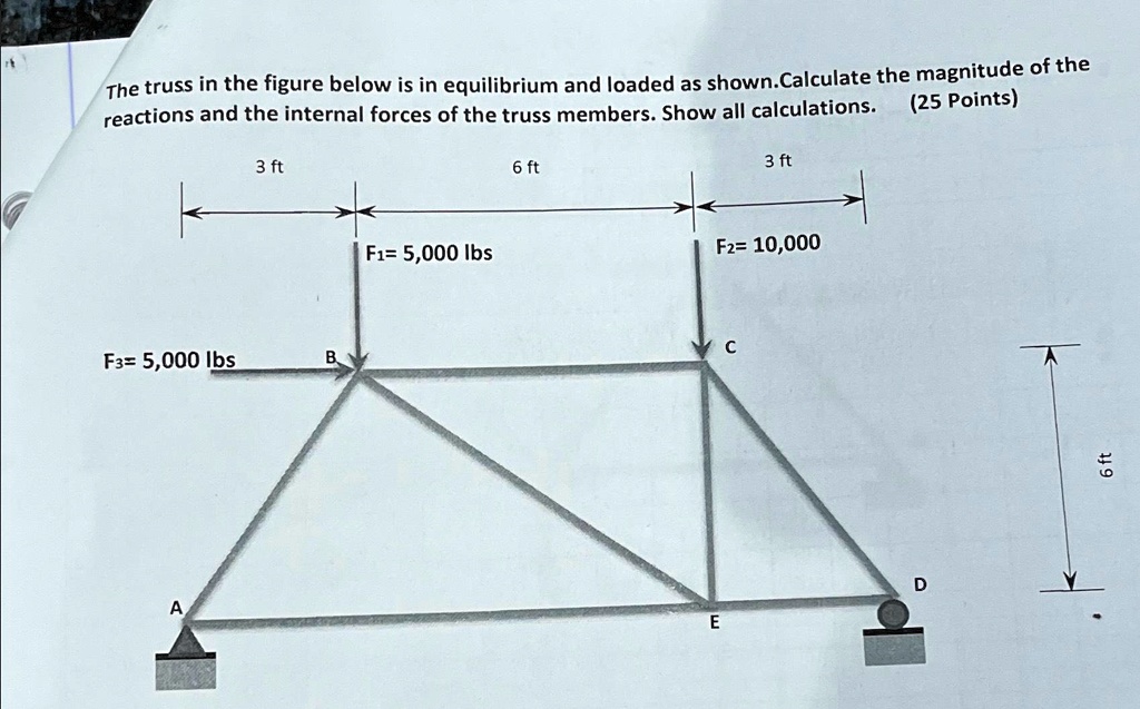 the truss in the figure below is in equilibrium and loaded as shown calculate the magnitude of ...