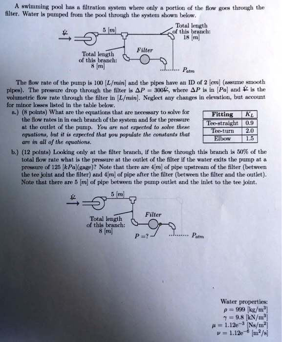 SOLVED: A swimming pool has a filtration system where only a portion of ...
