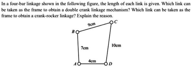 In a four-bar linkage shown in the following figure, the length of each ...
