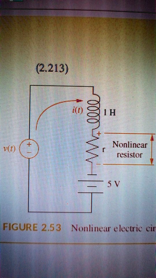 SOLVED: Consider the circuit given below with an inductor, L = 1 H, a DC power supply of 5 volts ...