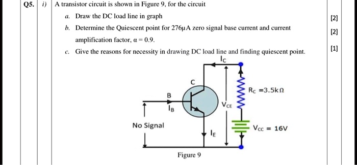 q5 a transistor circuit is shown in figure 9 for the circuit a draw the dc load line in graph 2 ...
