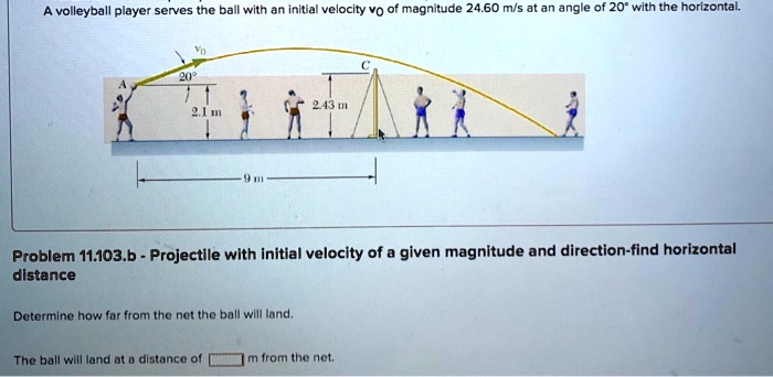 SOLVED: A volleyball player serves the ball with an initial velocity vo of magnitude 24.60 m/s ...