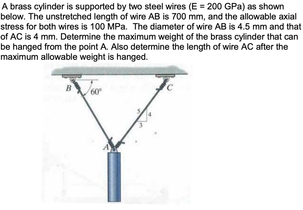 SOLVED: A brass cylinder is supported by two steel wires (E = 200 GPa ...