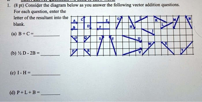 8 pt consider the diagram below as you answer the following vector ...