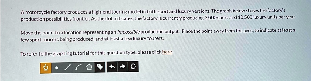 a motorcycle factory produces a high end touring model in both sport ...