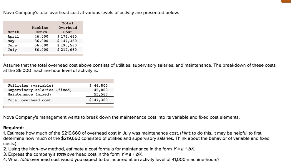 Nova Company's total overhead cost at various levels of activity are ...