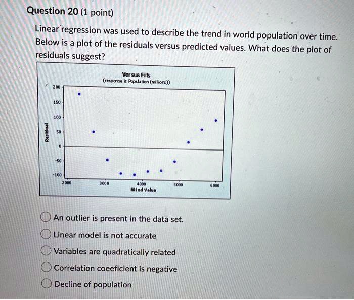 Solved Question 20 1 Point Linear Regression Was Used To Describe