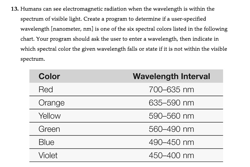 SOLVED: PLEASE HELP USING MATLAB. THANKS 13. Humans can see ...