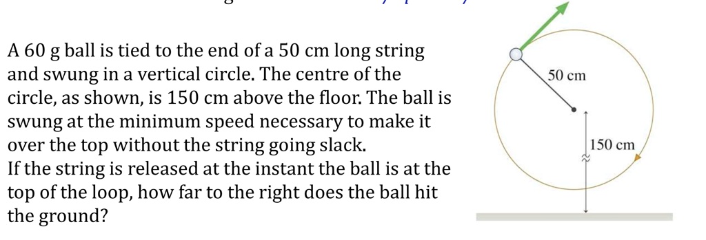 SOLVED: A60 g ball is tied to the end ofa 50 cm long string and swung in a vertical circle The ...