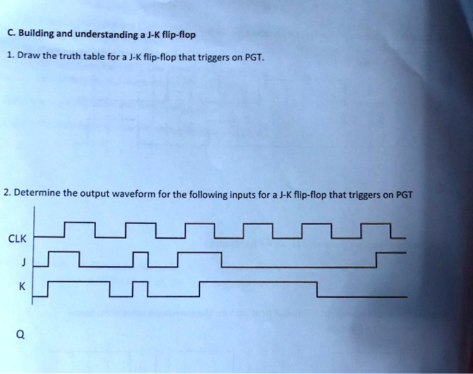 SOLVED: Building and Understanding a J-K Flip-Flop 1. Draw the truth ...