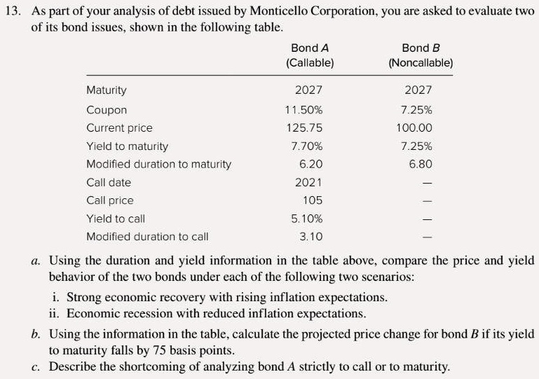 13. As part of your analysis of debt issued by Monticello Corporation ...