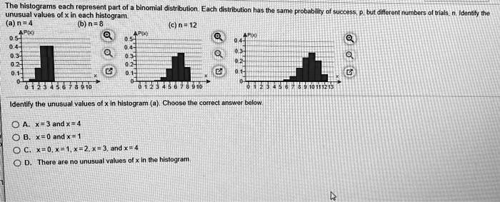 the hislograms each represent part 0 binomlal distribulion each distribution unusual values of x ...