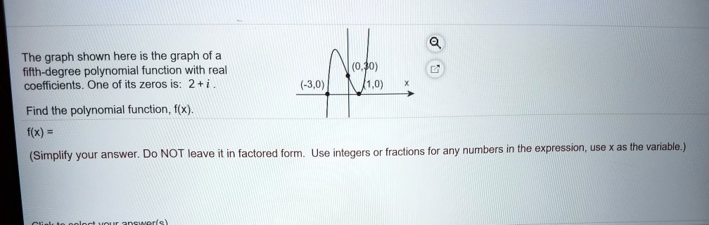 SOLVED: The graph shown here is the graph of a fifth-degree polynomial function with real ...