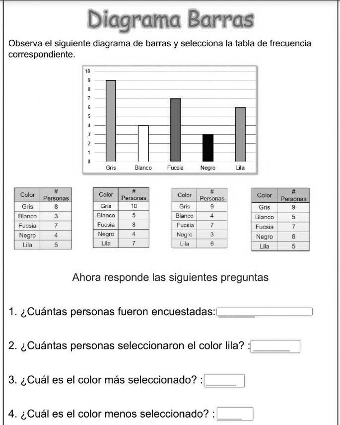 ayuda la profesora lo necesita para hoy diagrama barras observa el ...