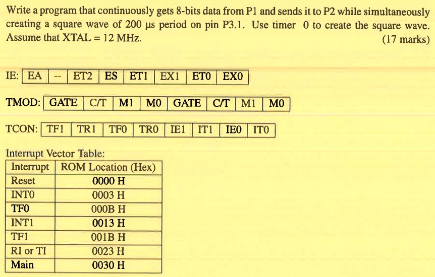 Solved Write A Program That Continuously Gets 8 Bit Data From P1 And Sends It To P2 While