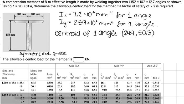 SOLVED: Texts: CONCEPTUAL QUESTION!!! You do not have to solve the ...