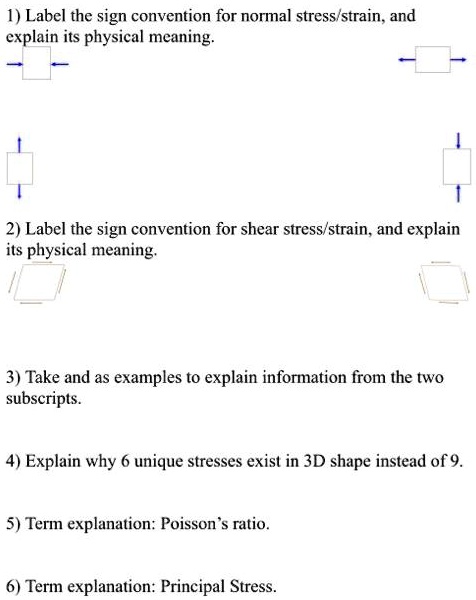 1) Label the sign convention for normal stress/strain, and explain its ...