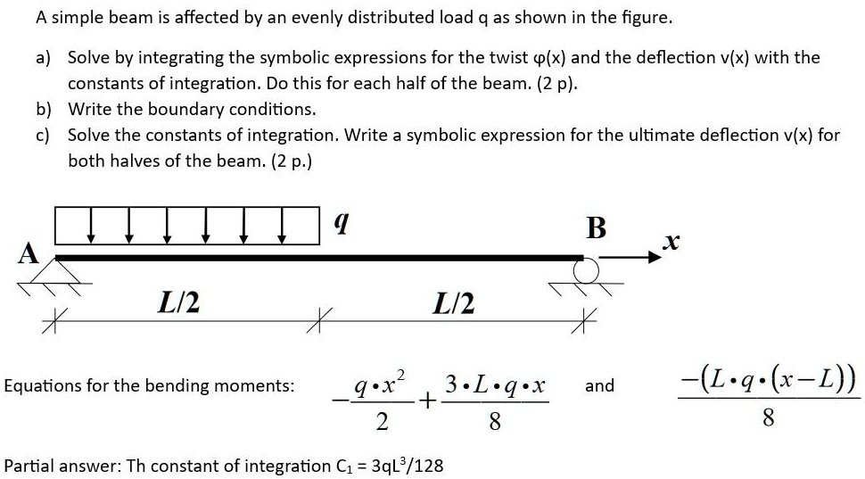 A simple beam is affected by an evenly distributed load q as shown in the figure.a) Solve by ...