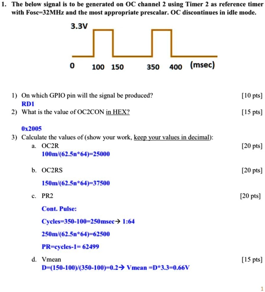 the below signal is to be generated on oc channel 2 using timer 2 as ...