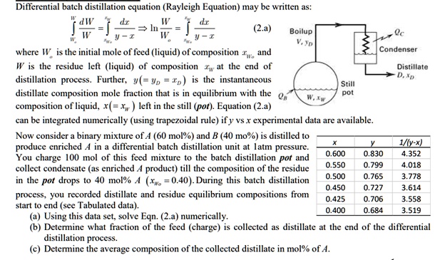 SOLVED: Differential batch distillation equation (Rayleigh Equation) may be written as: 1/(y-x ...