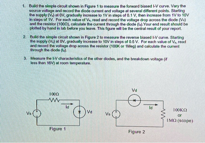 SOLVED: Build the simple circuit shown in Figure 1 to measure the forward biased I-V curve. Vary ...