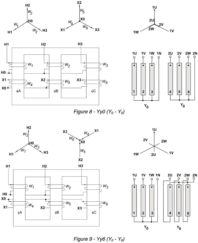 SOLVED: Text: Show with phasors the phase shift between primary and ...