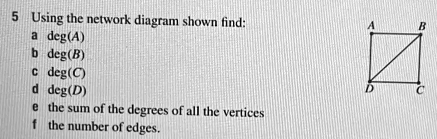 5 Using the network diagram shown find: a deg(A) b deg(B) c deg(C) d deg(D) e the sum of the ...