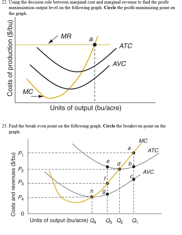 SOLVED: Using the decision rule between marginal cost and marginal ...
