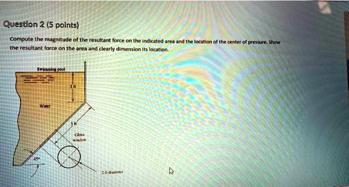 question 25 points compute the magnitude of the resultant force on the ...
