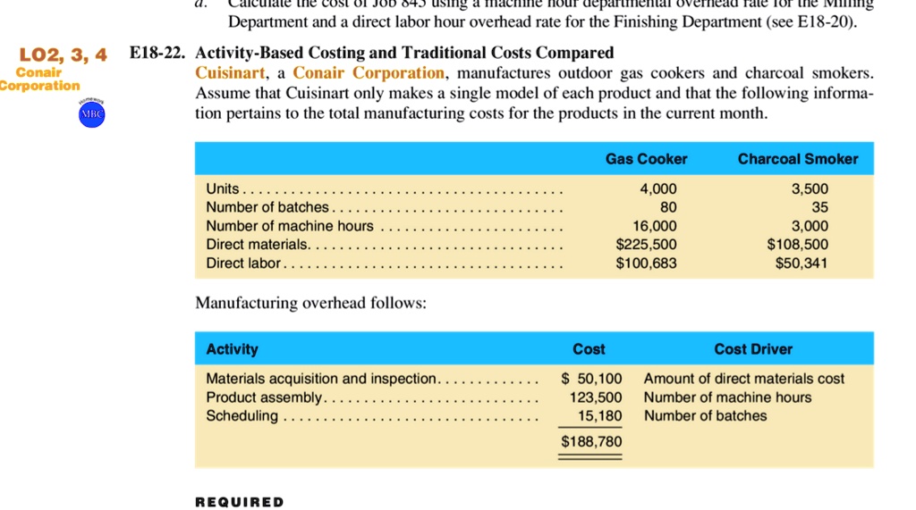 SOLVED: Determine the total and per-unit costs of manufacturing the Gas ...