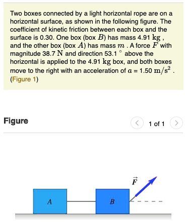 two boxes connected by light horizontal rope are on horizonta surface as shown in the following ...