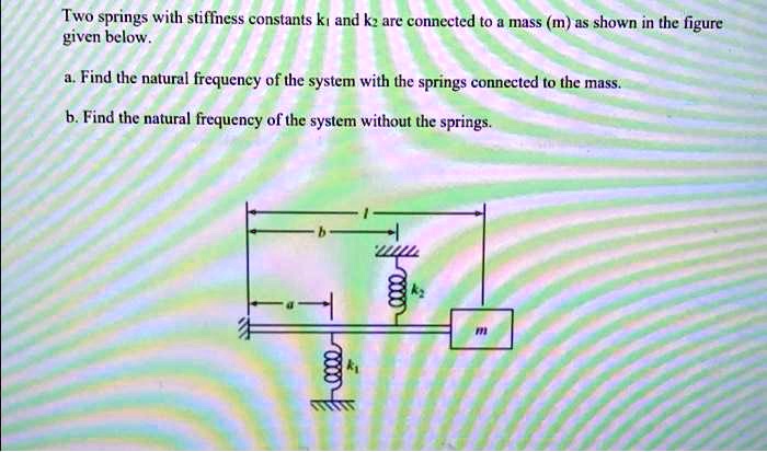 Solved Two Springs With Stiffness Constants Ki And Kz Are Connected To