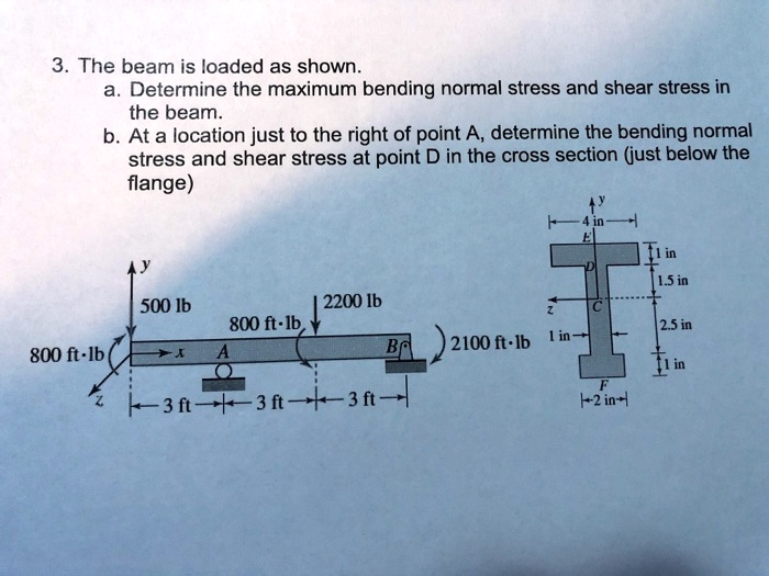 SOLVED: The beam is loaded as shown. a. Determine the maximum bending ...