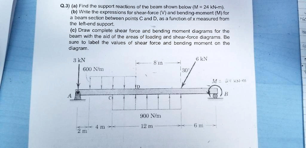 Q.3) (a) Find the support reactions of the beam shown below (M = 24 kN ...