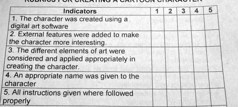 SOLVED: The elements of art are applied in digital art as in ...
