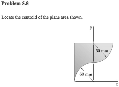 Problem 5.8 Locate the centroid of the plane area shown. y 60 mm 60 mm x