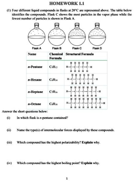 HOMEWORK 1.1 (1) Four different liquid compounds in flasks at 20°C are represented above. The ...