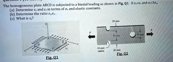 [GET ANSWER] The homogeneous plate ABCD is subjected to a biaxial ...