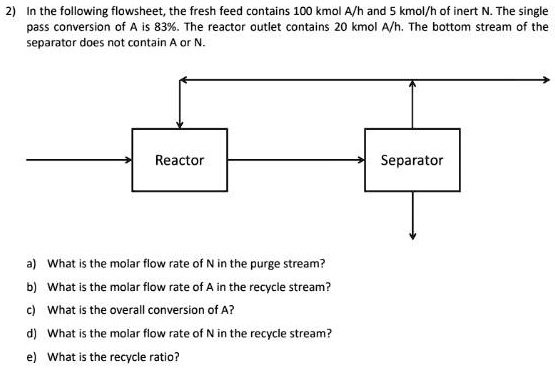 2) In the following flowsheet, the fresh feed contains 100 kmol A/h and ...