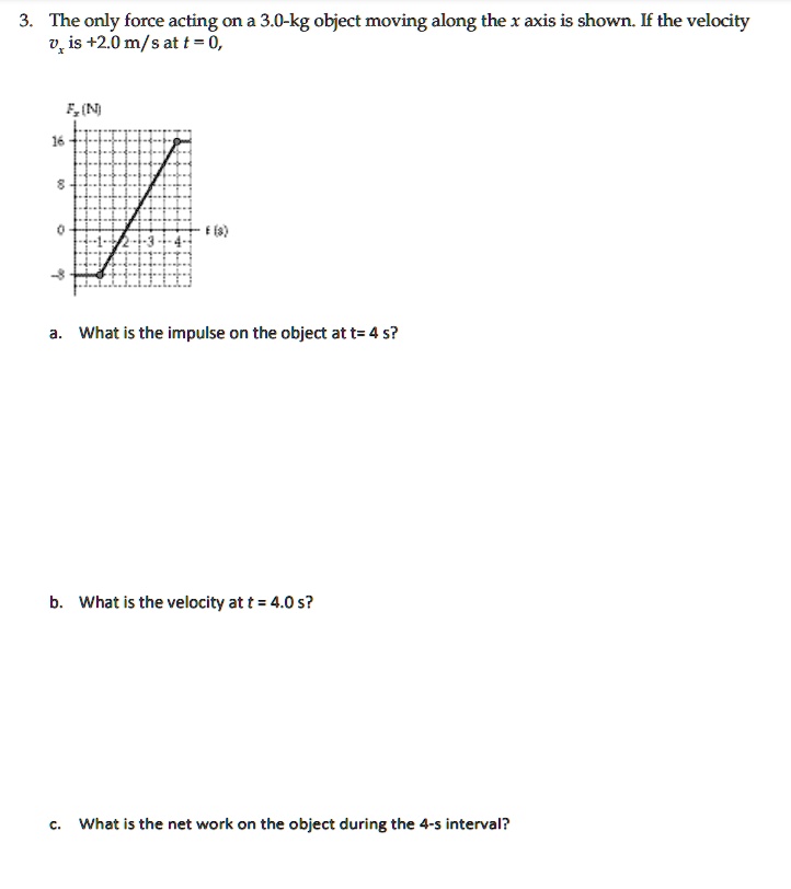 the only force acting on a 30 kg object moving along the x axis is shown if the velocity vzis 20 ...