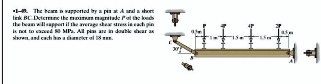 SOLVED: The beam is supported by a pin at A and a short link BC ...