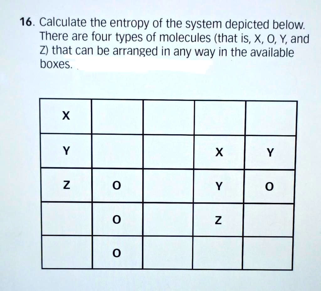 SOLVED: Calculate the entropy of the system depicted below. There are ...